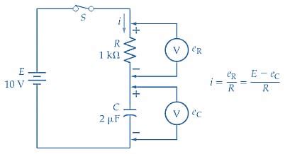 Understanding RC Circuit Operation And Time Constant Technical Articles