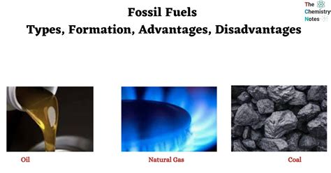 Fossil Fuels Examples 42 South African Advertising And PR Agency