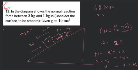 12 In The Diagram Shown The Normal Reaction Force Between 2 Kg And 1 Kg