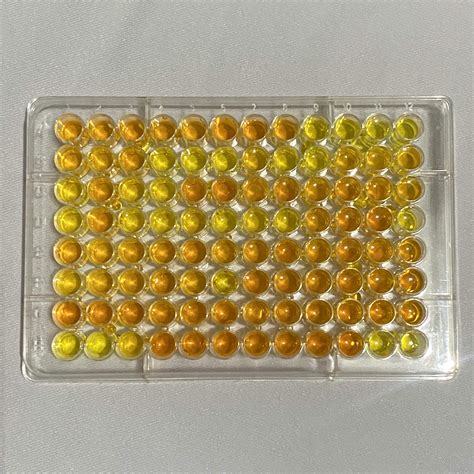 Allergen Object Detection Dataset And Pre Trained Model By Object Detection