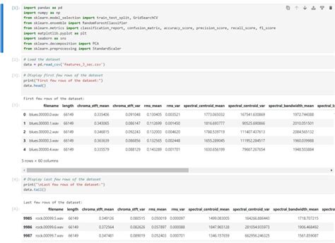 Machinelearning Datascience Musicgenreclassification Gtzan