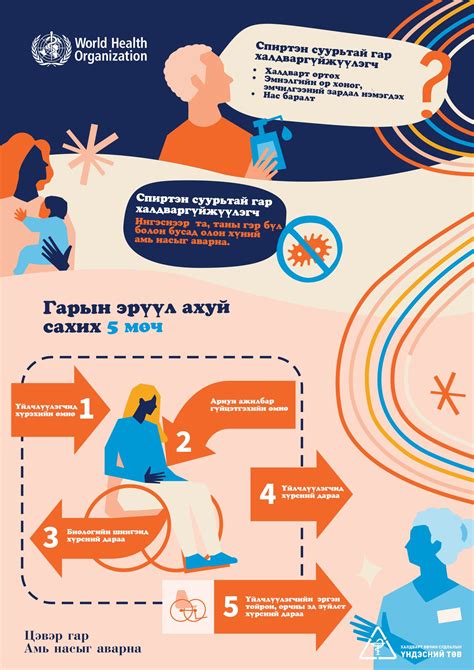Халдварт 🗓🗓🗓2024 оны 5 сарын 5 ны өдөр Дэлхийн гарын эрүүл ахуйн өдөр