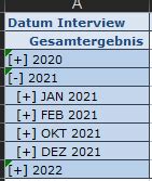 SAP BW Date Based Hierarchy Display Texts F SAP Community