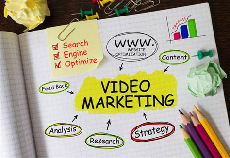 How To Generate Leads Using Videos Akela Partners