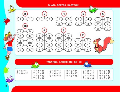Примеры 1 класс карточки распечатать