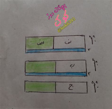 پیراهن و شلوارک بچگانه الگو