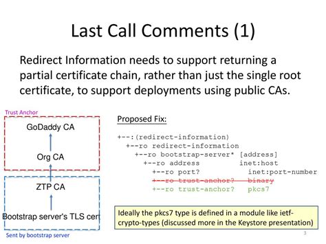 Zero Touch Provisioning For NETCONF RESTCONF Call Home Draft Ietf Netconf Zerotouch NETCONF