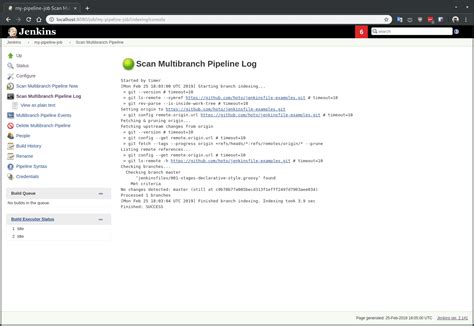 Creating A Jenkinsfile Pipeline Java Code Geeks