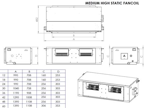 فن کویل سقفی توکار کانالی Medium استاتیک تهویه آسمان