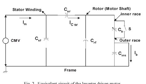 Figure 2 From Mitigation Of Bearing Current And Shaft Voltage Using Five Level Inverter In Three