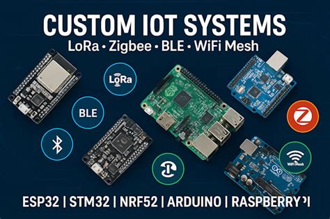Do Esp32 Stm32 Nrf52 Arduino Raspberry Pi Pour Projets Lora Ble Wifi