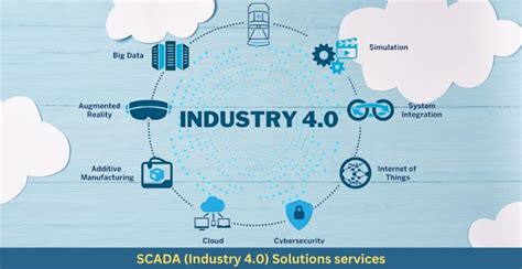 Iot And Mobility Piest Systems Embedded Systems Training Institute