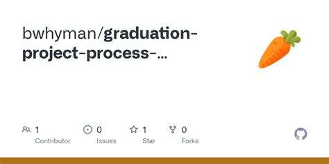 Graduation Project Process Management Src Main Resources Schema Sql At