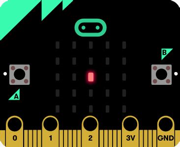 micro bit 编程模拟时钟表盘 树莓派 Pico 实验室RP