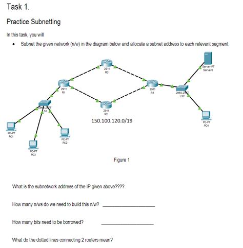 Solved Practice Subnetting In This Task You Will Subnet