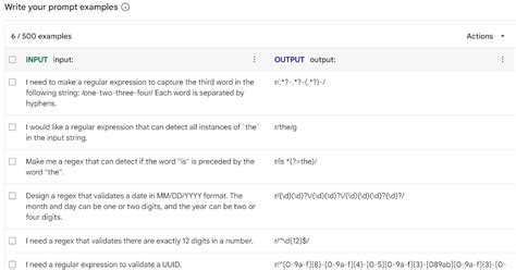 Less Coding More Prompt Engineering