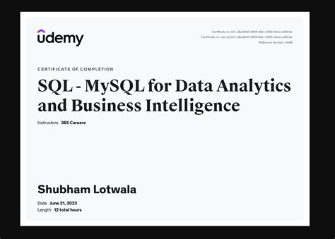 shubham lotwala on linkedin dataanalytics dataanalysis sql