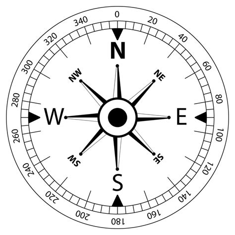 Printable Compass Degrees Printable JD