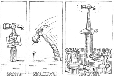 从零开始学python第18课：面向对象编程入门（2024版） Csdn博客