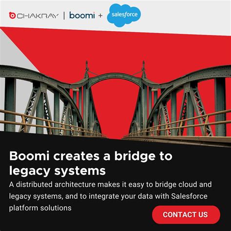 Chakray Consulting On Linkedin Boomi Salesforceintegration Legacysistem