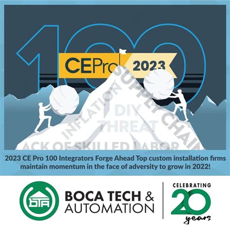 Boca Tech And Automation On Linkedin Since 2008 Boca Tech And Automation Have Made It Onto Ce