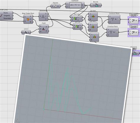 Adaptive Layer Height Grasshopper Mcneel Forum