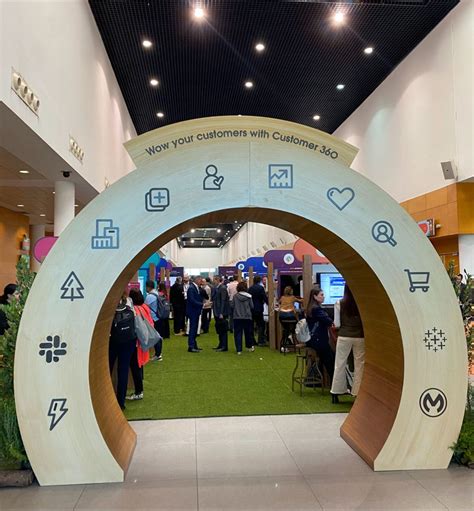 Miguel Machado Da Costa On Linkedin Salesforce Innovation Platform