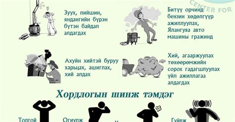 Угаарын хийн хордлогоос урьдчилан сэргийлье · Dorgio Mn