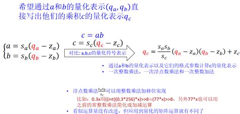 嵌入式ai 数值表示与优化 知乎