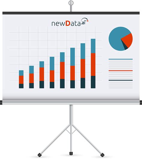 Data Visualization Dashboard Development Services In Nashville