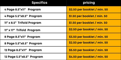 Printing Epic Keepsake Designs