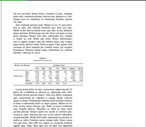 Reduce The Width Of My Table To Fit Within Ieeetran Template S Column Tex Latex Stack Exchange