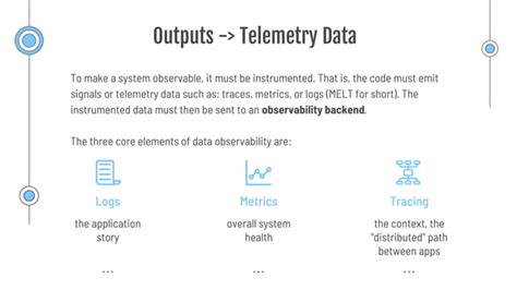 Opentelemetry The Future Present Of Observability Pptx Cloud Computing Internet