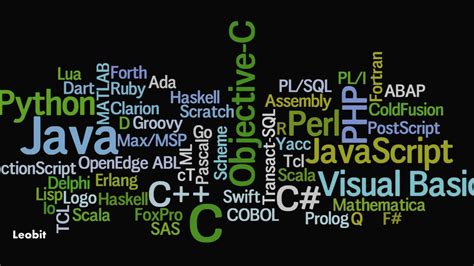 Bahasa Pemrograman Yang Akan Mendominasi Tahun 2025