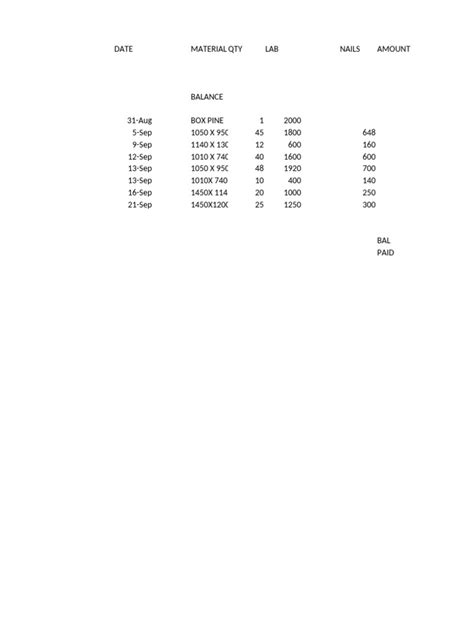 Rubber Wood Calculation Pdf