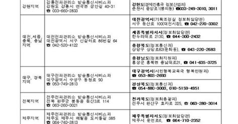 미래부 자가전기통신설비 관련사무 지방 이양