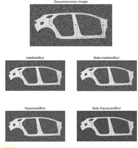 Figure 3 From An Edge Detection Algorithm For Neutrosophic Set Based On