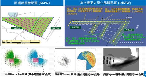 20210205海龍風場環差第四次小組審查，左圖為原環說書風機配置圖，右圖為修改過後的配置圖。 Teia Flickr