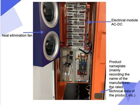 Dc Ev Charger Explained Bluesky Bluesky