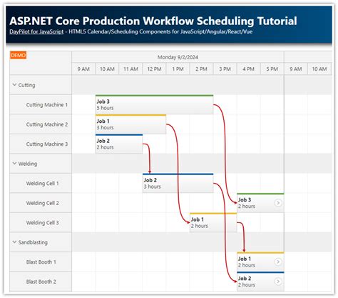 Asp Net Core Production Workflow Scheduling Tutorial Daypilot Code
