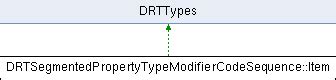 DCMTK DRTSegmentedPropertyTypeModifierCodeSequence Item Class Reference