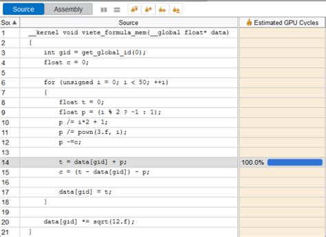 Gpu Compute Media Hotspots View
