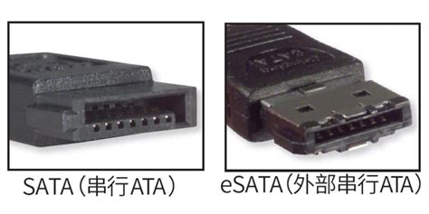硬盘sata接口的全面解析