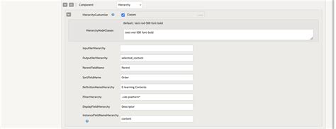 Hierarchy Component Cult Of Bits Learning