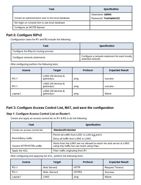 Solved Note All Routers Must Have Your Names For Example