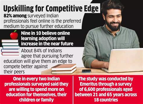 Yellow Summer How To Switch A Job In Tech Ganga Kittusamy Posted On