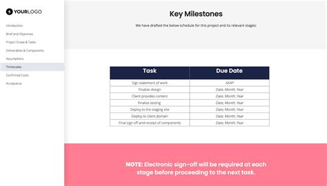 Free Software Development Statement Of Work Better Proposals