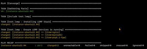 How To Test Ansible Roles With Molecule And Docker