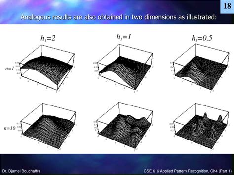 ppt chapter 4 part 1 non parametric classification powerpoint presentation id 3011444