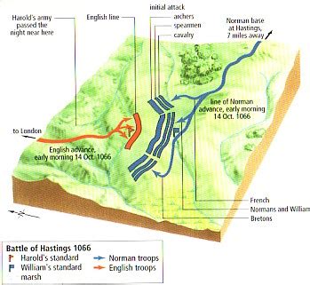 Today In History The Battle Of Hastings [10 14 1066]